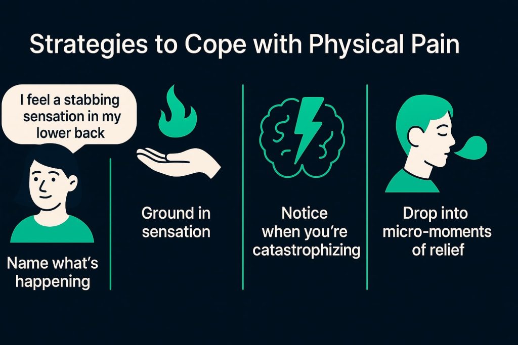 Mindfulness for Chronic Pain: How to Stay Connected to Your Mind When ...